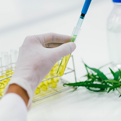 Cannabis Testing Methods and Techniques | CATLAB, LLC